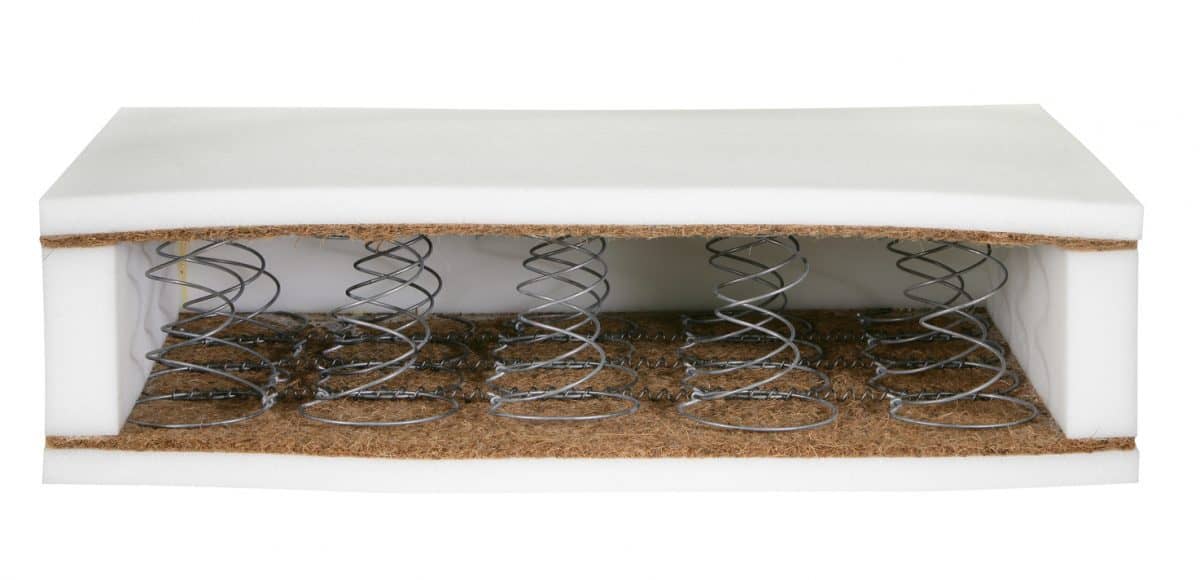 Foam Vs Spring Mattress - Making the right choice