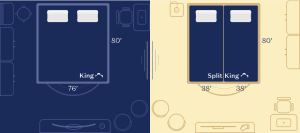 King Vs Split King: Size Comparison Guide | Dreamcloud