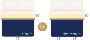 King vs Split King: Size Comparison Guide | Dreamcloud
