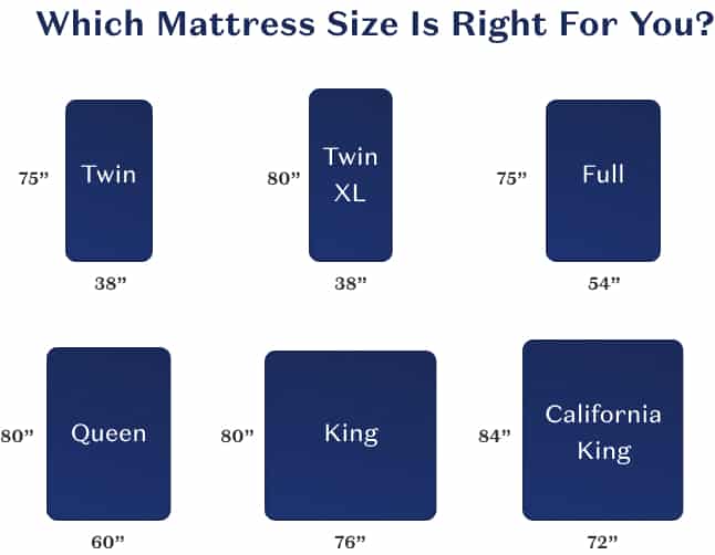 Mattress Sizes Chart Bed Size Dimensions Guide 2022 Dreamcloud