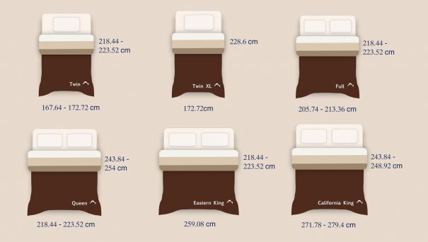 Comforter Sizes Guide | DreamCloud