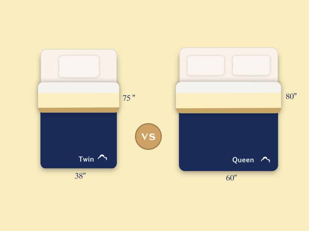 Bed Sheet Sizes And Dimensions Guide | DreamCloud