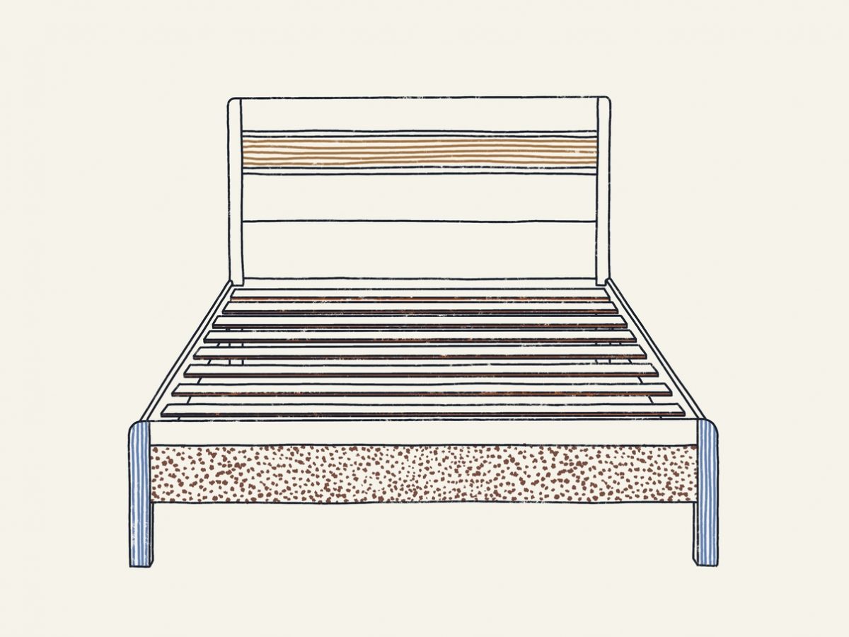 Headboard Sizes Chart And Dimensions Guide Dreamcloud