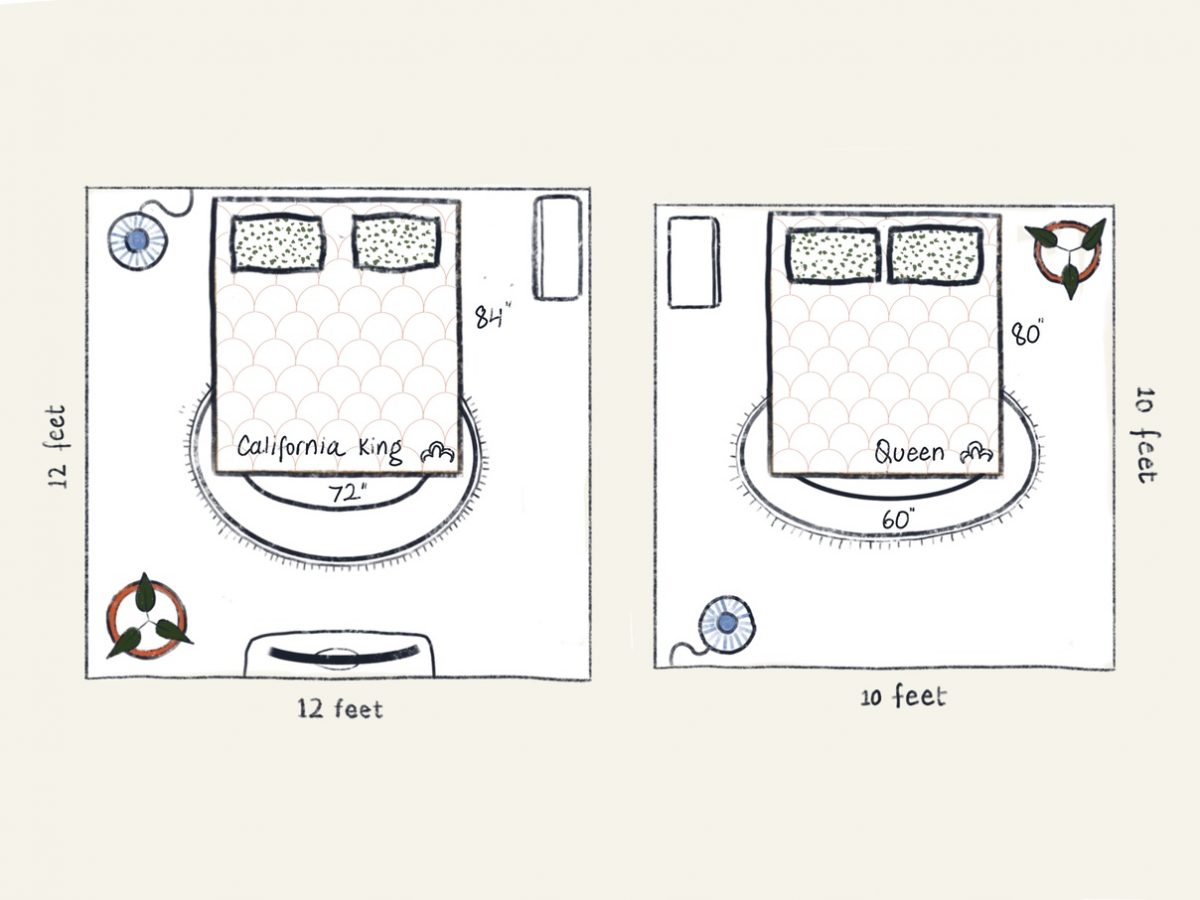 California King Vs Queen Size Mattress: What Is The Difference ...